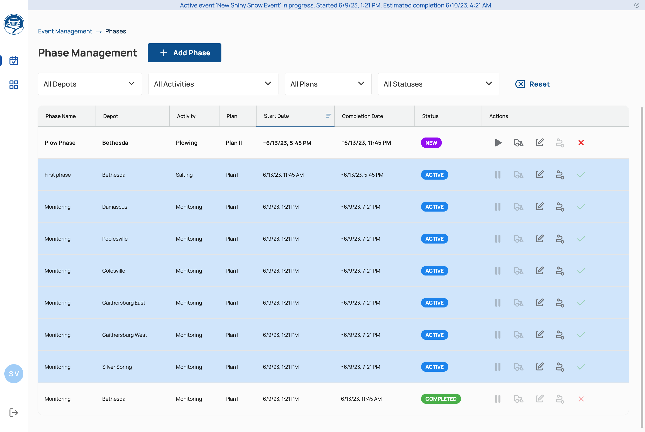 Phase Management | SNOWiQ User Manual